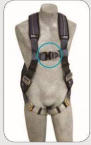 Body Harness : Jenis, Fungsi, Cara Memakai dan Inspeksi - Katigaku.top