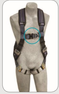Body Harness : Jenis, Fungsi, Cara Memakai dan Inspeksi - Katigaku.top