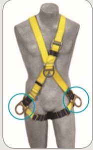 Body Harness : Jenis, Fungsi, Cara Memakai dan Inspeksi - Katigaku.top