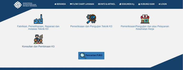 PJK3 : Pengertian, Syarat, Daftar di Berbagai Kota - Katigaku.top