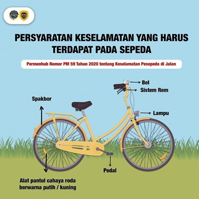 Keselamatan Bersepeda : APD, Isyarat, dan Bagian Sepeda - Katigaku.top